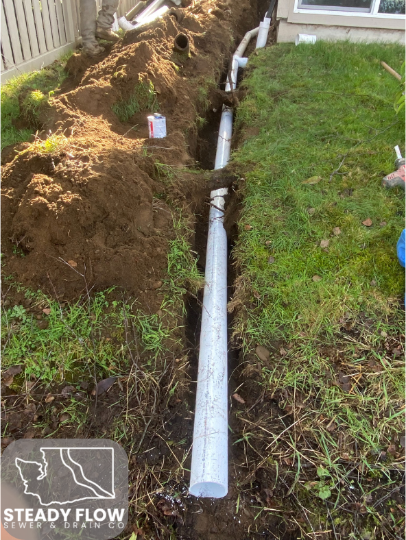 Sewer Repair | Sewer Line Repair & Replacement | Professional Sewer ...